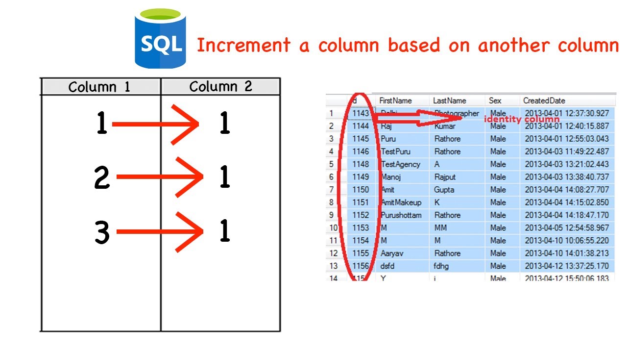 Sql Auto Increment A Column Based On Another Column Easiest Way Youtube