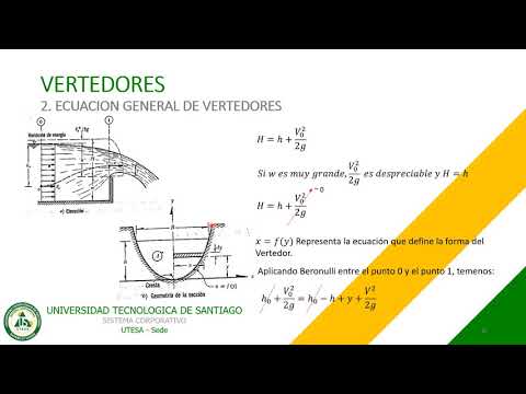 Vertedores Parte 1 Youtube