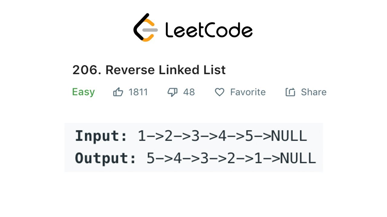 Leetcode Reversed Linkedlist Solution Explained Java Youtube
