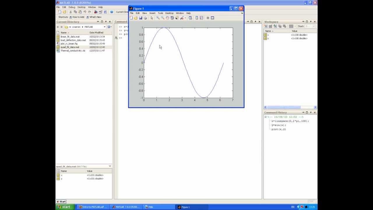 05 Creating A Simple Plot Youtube