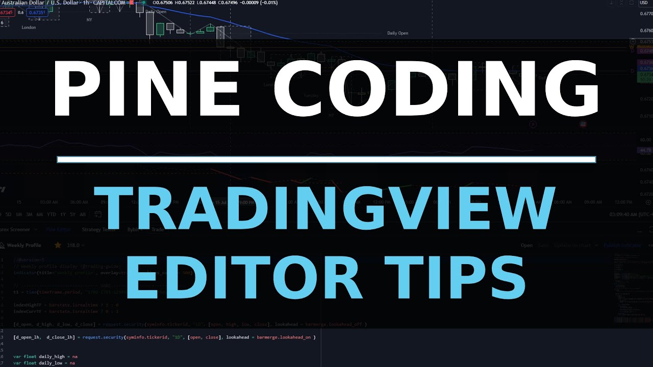 Tips Tricks For Tradingview Pine Script Editor Youtube