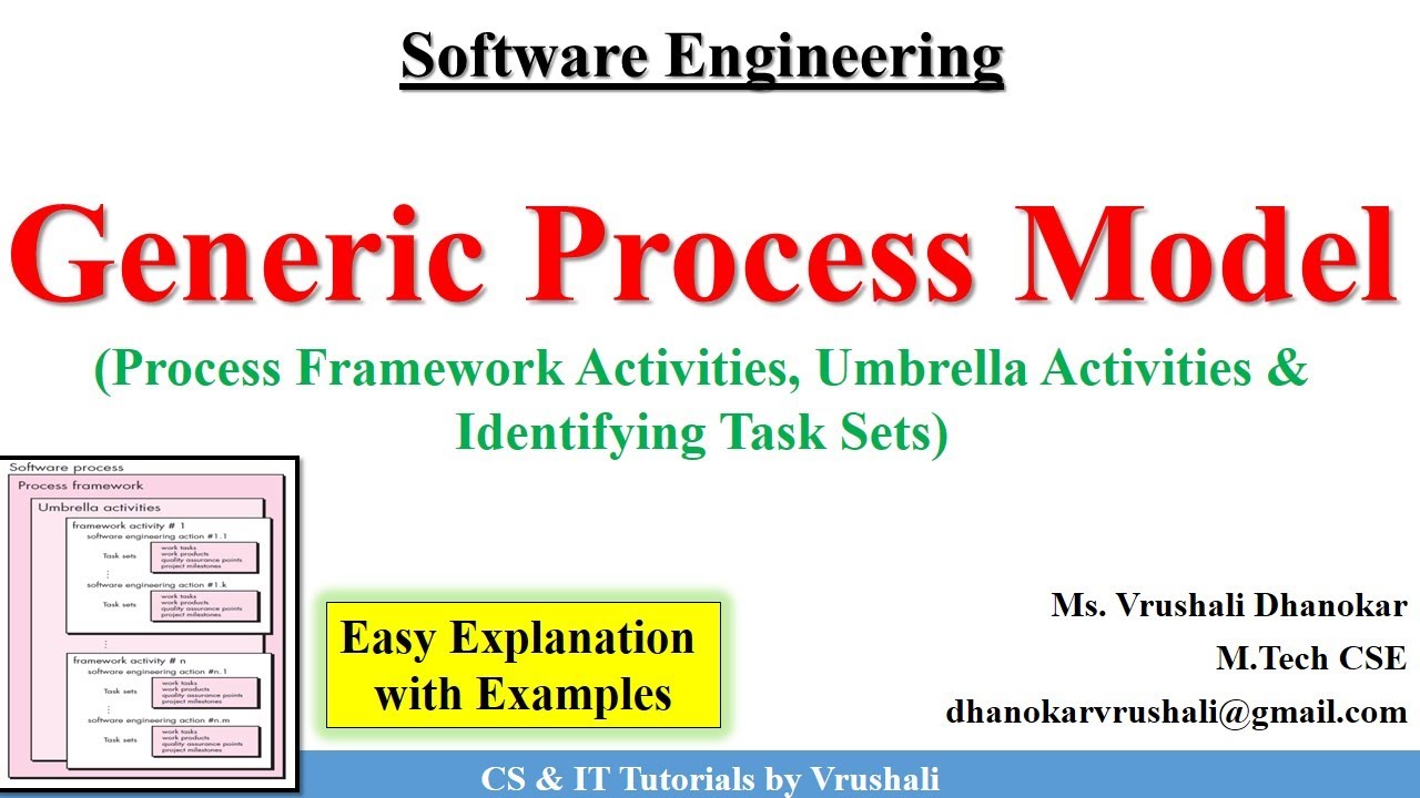 Explain Process Model
