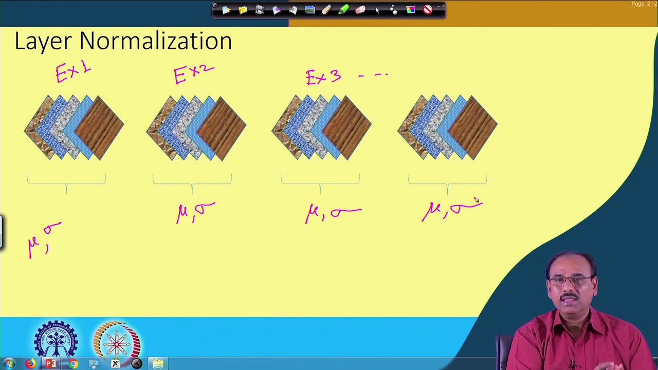 Lecture 49 Layer Instance Group Normalization Youtube