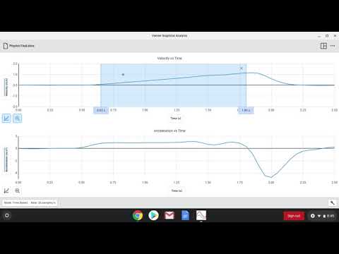 Analyzing Data Using Graphical Analysis Youtube