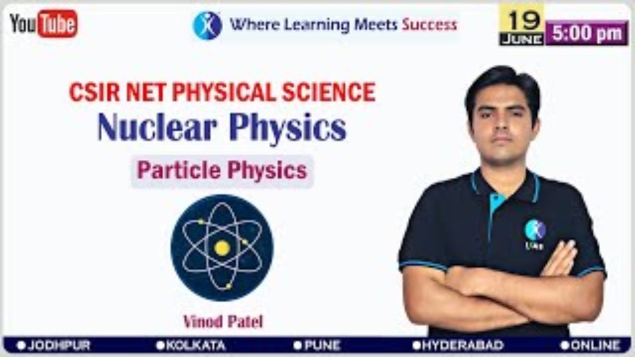 Particle Physics Youtube
