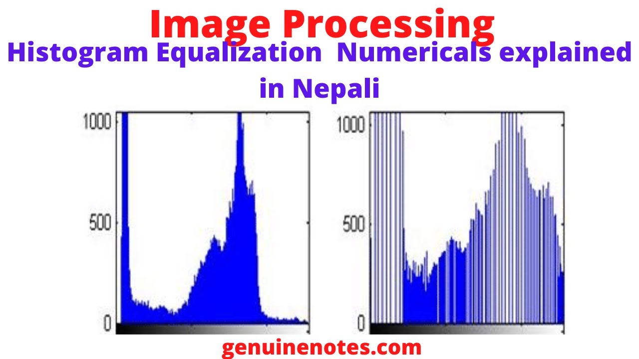 Histogram Equalization Numerical Solved And Explained In Nepali Image