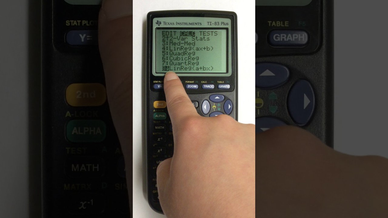 Correlation Coefficient In Ti 83 Graphing Calculator Youtube