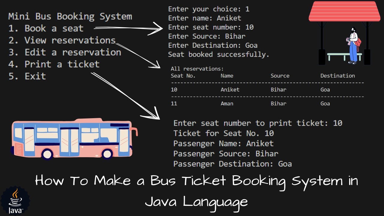 Bus Ticket Booking System Using Java Language Java Language Project