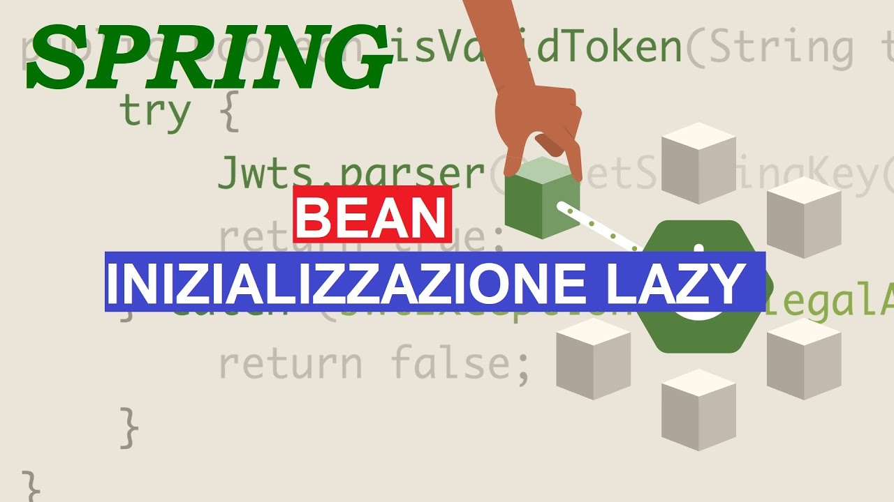 Spring Bean Lazy Initialization Youtube