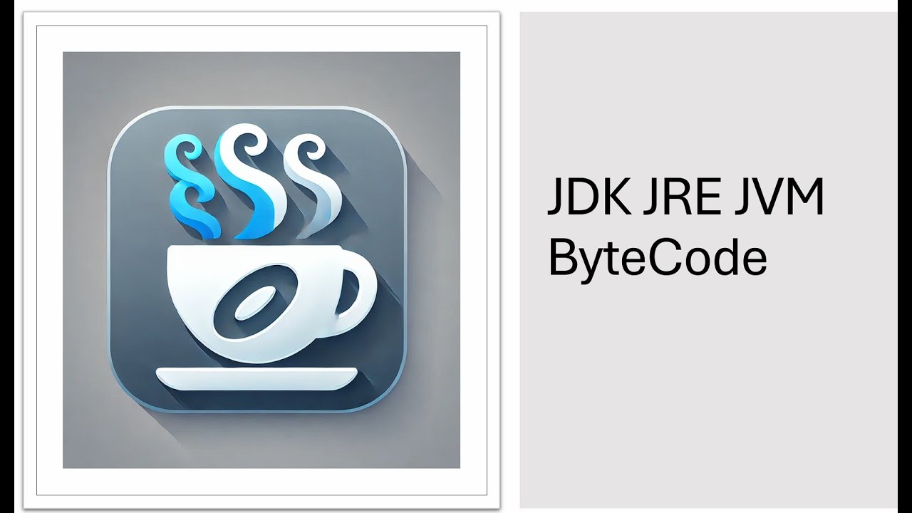 Understanding Java Jdk Jre Jvm Bytecode Explained Youtube
