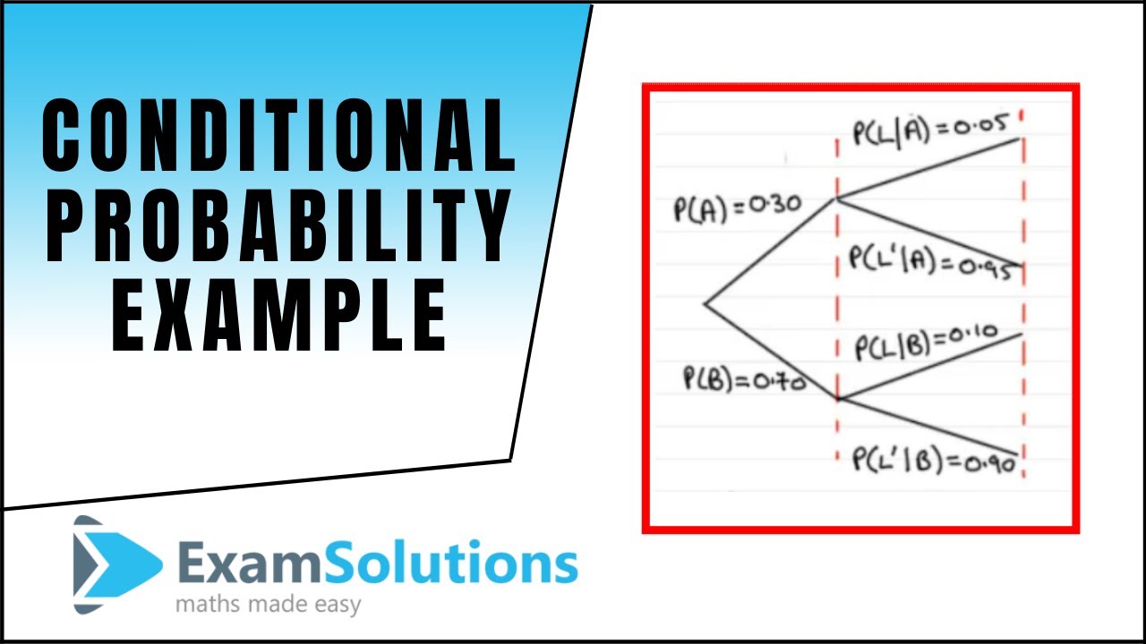 Conditional Probability Example Examsolutions Youtube