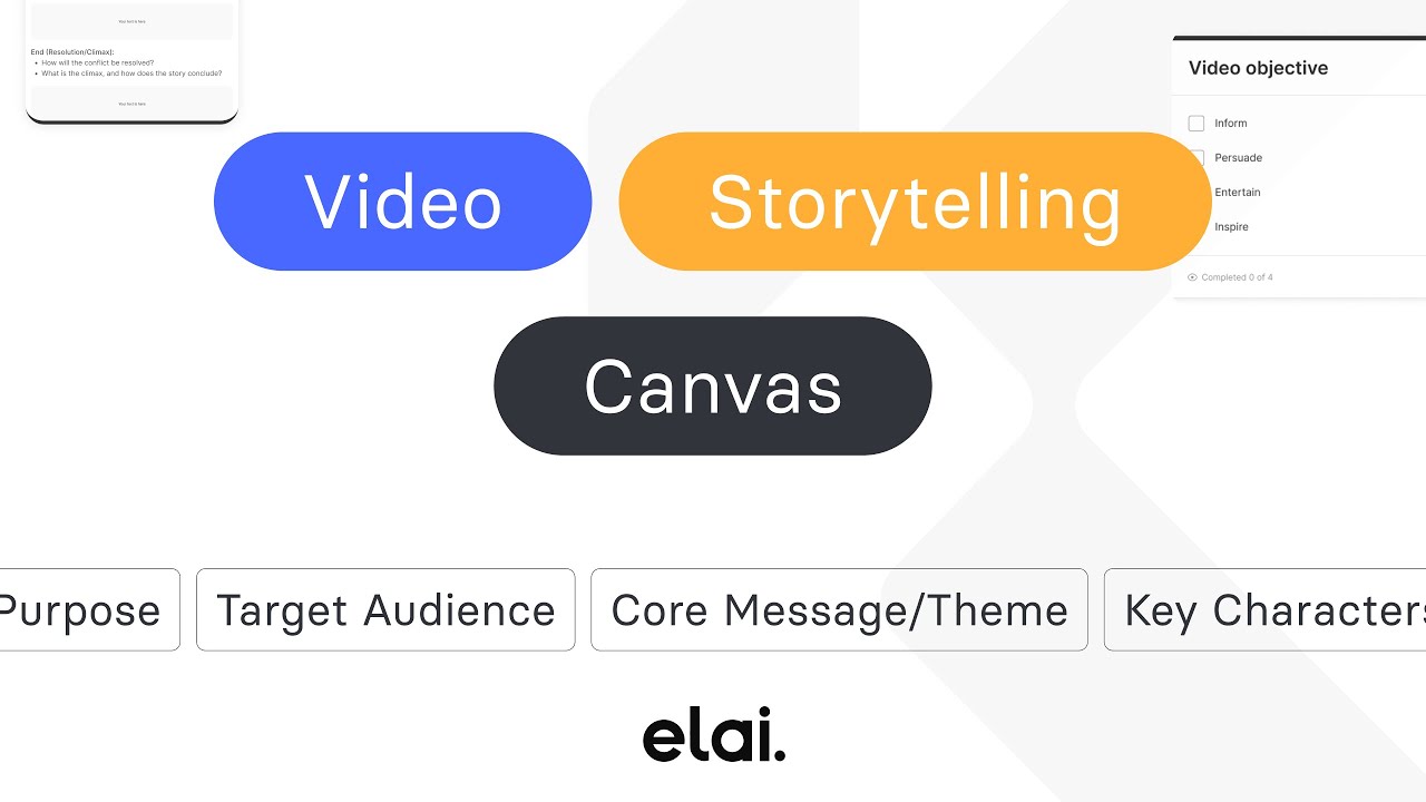 Video Storytelling Canvas Youtube