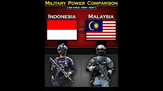 Malaysia Vs Indonesia Military Power Comparison 2024 Malaysia Vs