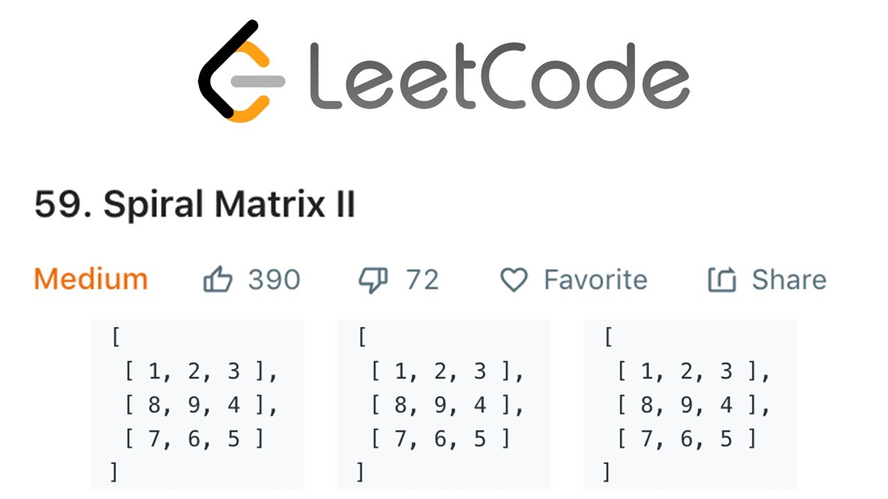 Leetcode Spiral Matrix Ii Solution Explained Java Youtube