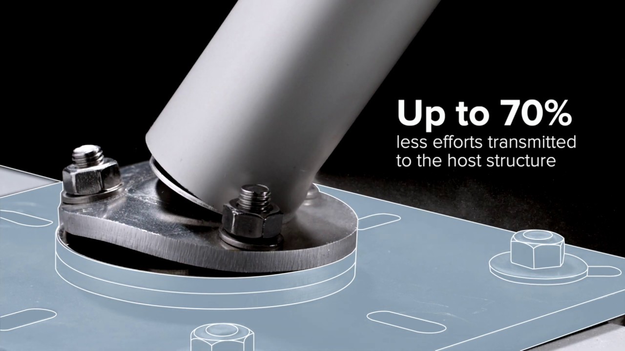The Energy Absorbing Post For Cable Lifeline Youtube