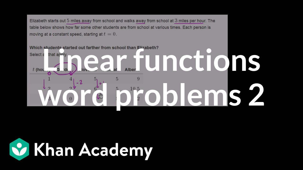 Comparing Linear Functions Word Problems 2 Algebra I Khan Academy