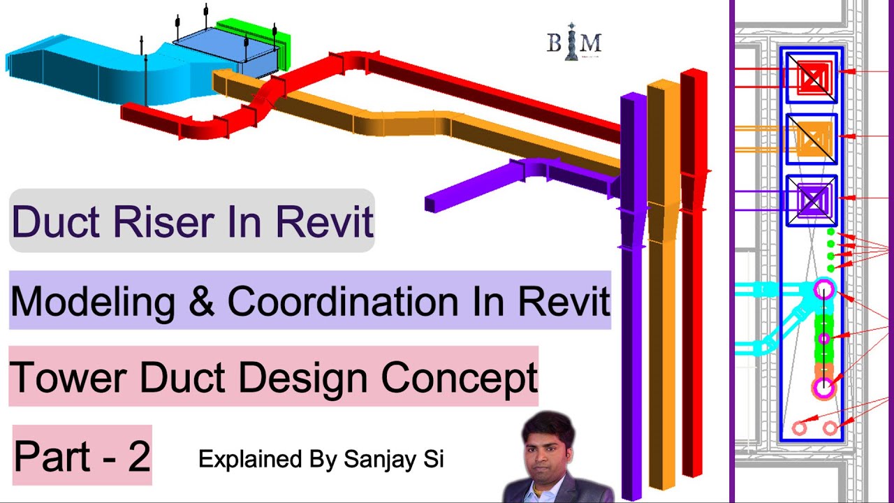 Riser Duct Definition At Sandra Moody Blog