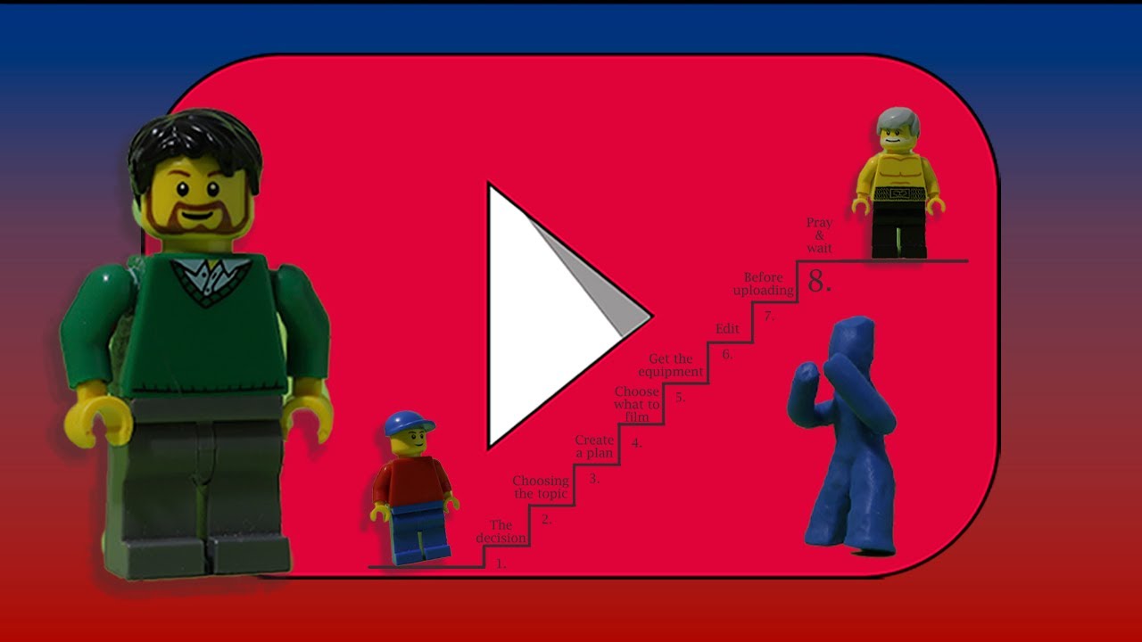 Stop Motion Creator On Youtube Youtube