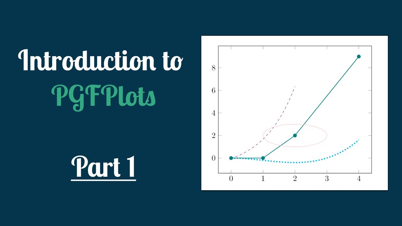 Introduction To Pgfplots Pgfplots Tutorial 1 Youtube
