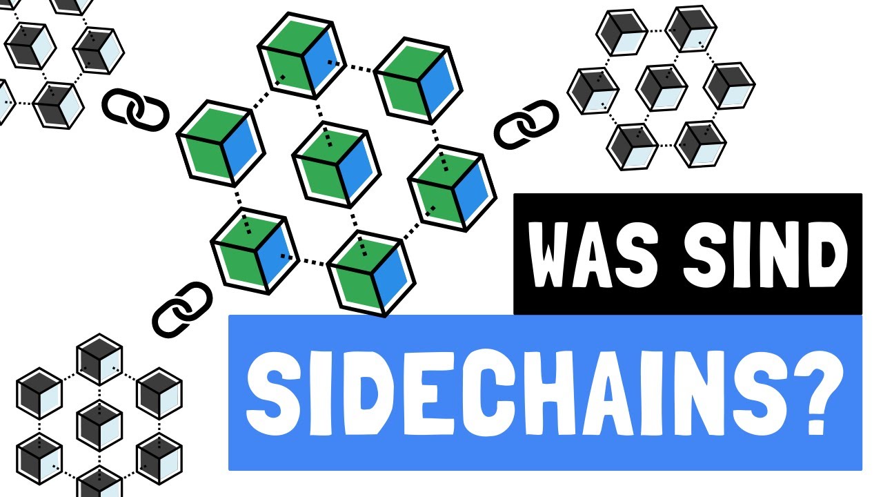 Was Ist Eine Sidechain Einfach Erklärt Mit Animationen Youtube