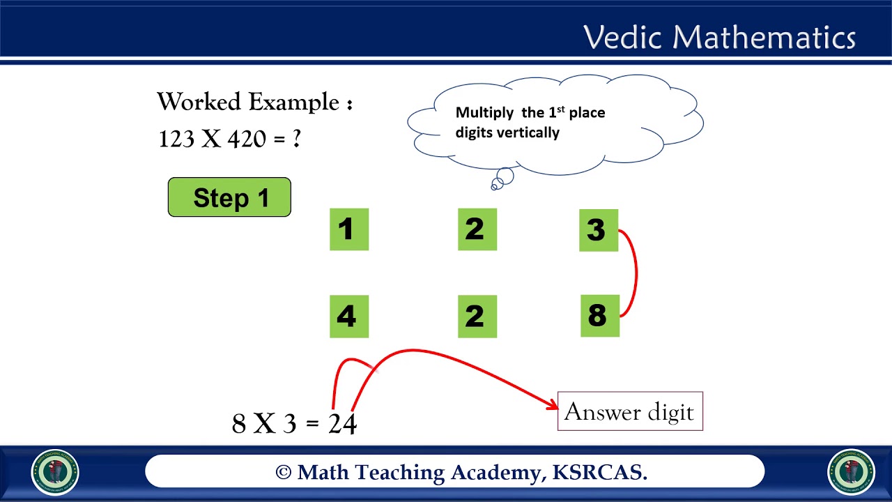 Shortcut Math Tricks Youtube