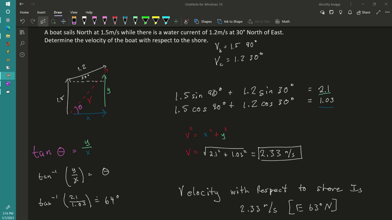 Vector Addition Component Method Youtube