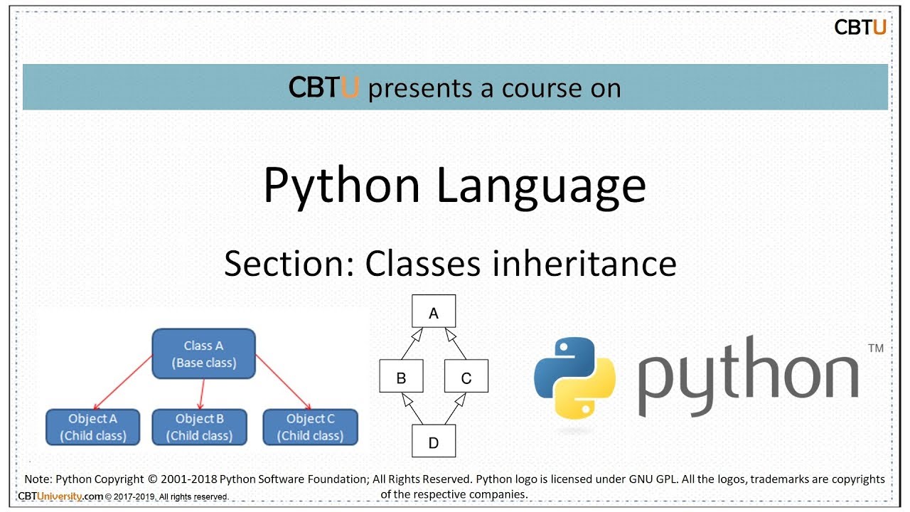 4 2 Python Classes Inheritance Multiple Inheritance Youtube