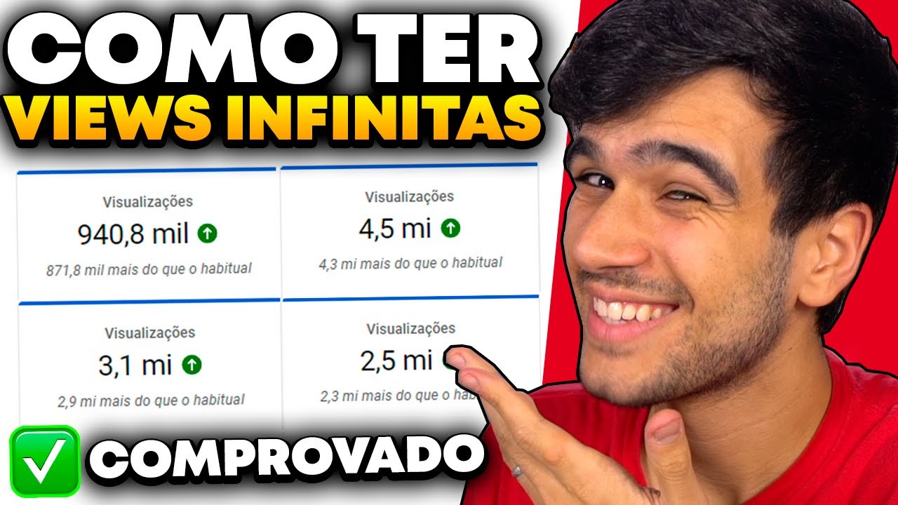 Como Ganhar Visualizações Infinitas Com Apenas Um Vídeo No