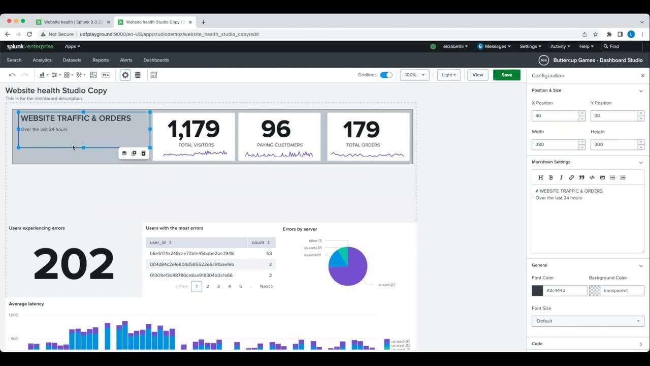 Splunk Dashboard Examples Github At Rita Ware Blog