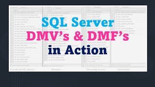 An Introduction To Sql Server Partitions And Data Management Views Dmv ...