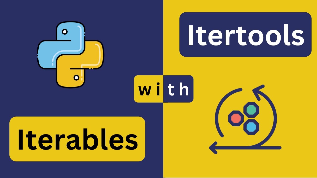 Mastering Iterables Iterators And Itertools In Python Python