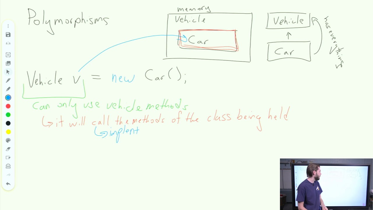 Polymorphism In Java Ap Csa Unit 9 Youtube
