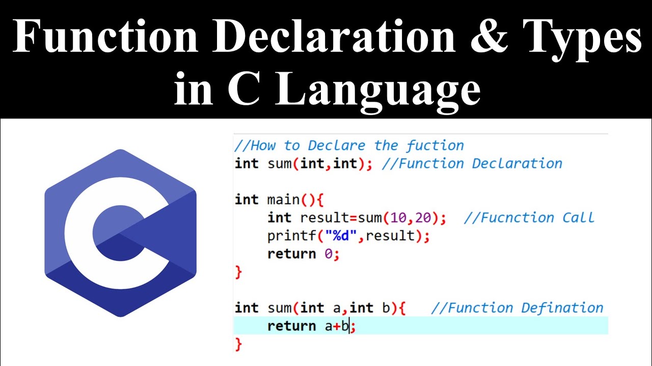 Function Declaration Types Of Functions In C Programming Language By