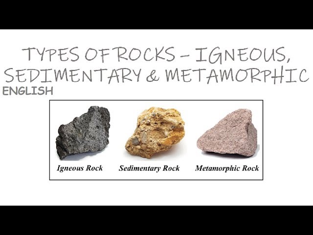 Igneous Sedimentary And Metamorphic Rock Chart