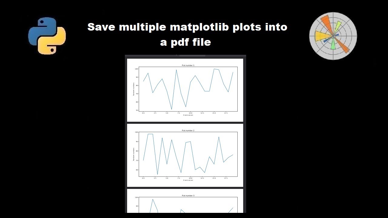 Save Multiple Matplotlib Plots Into A Single Pdf File In Python Youtube