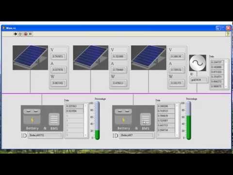 Labview Xcontrol Example Youtube