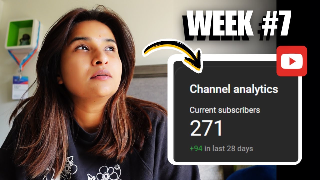 Trying To Monetize My Small Youtube Channel Youtube