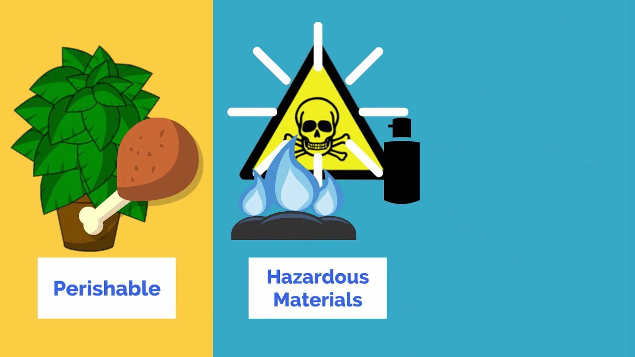 Self Packing Tips Youtube