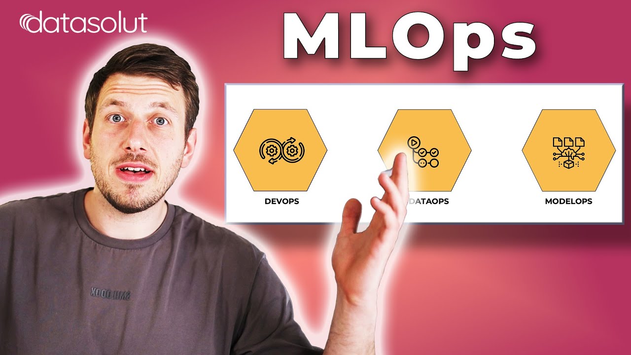 Einführung In Mlops Youtube