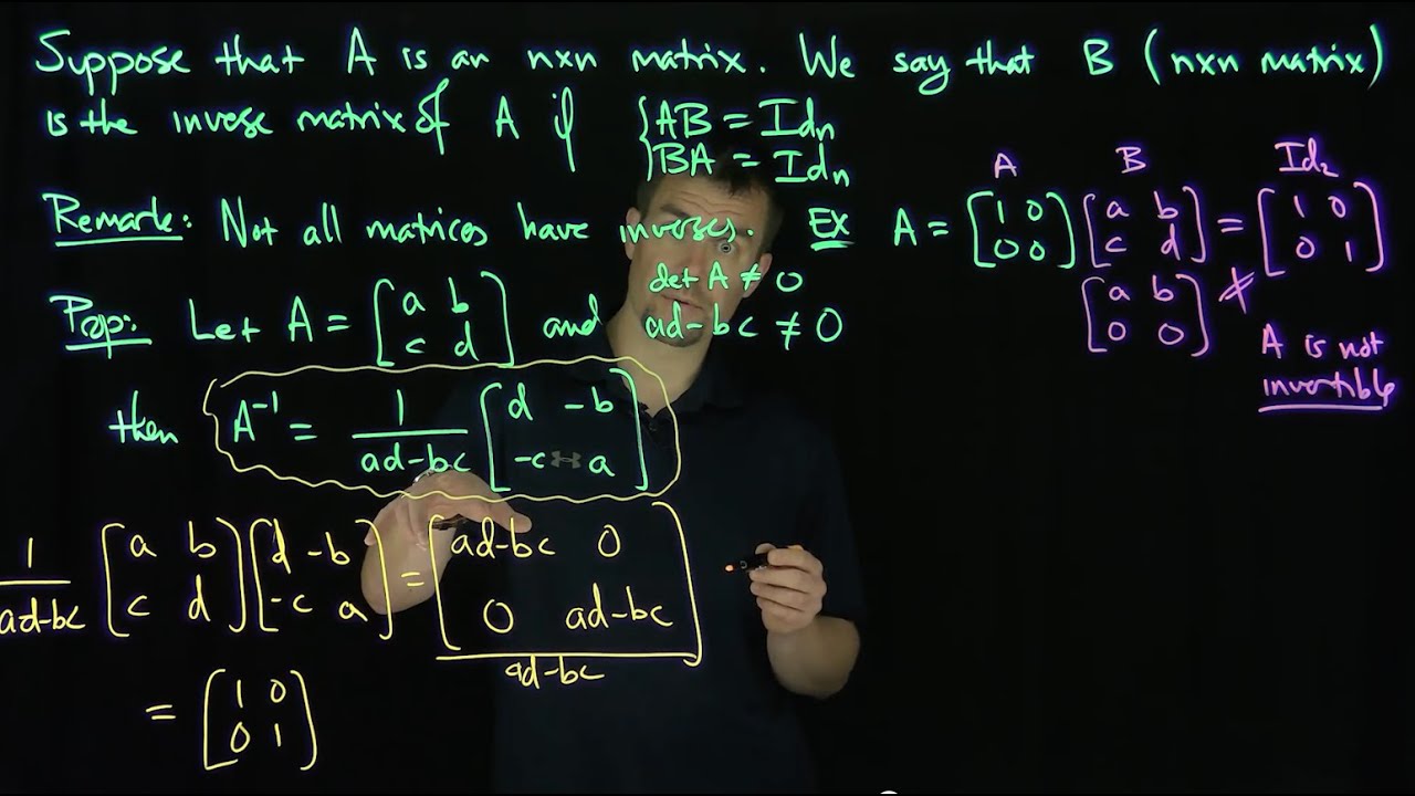 Matrix Inversion Youtube