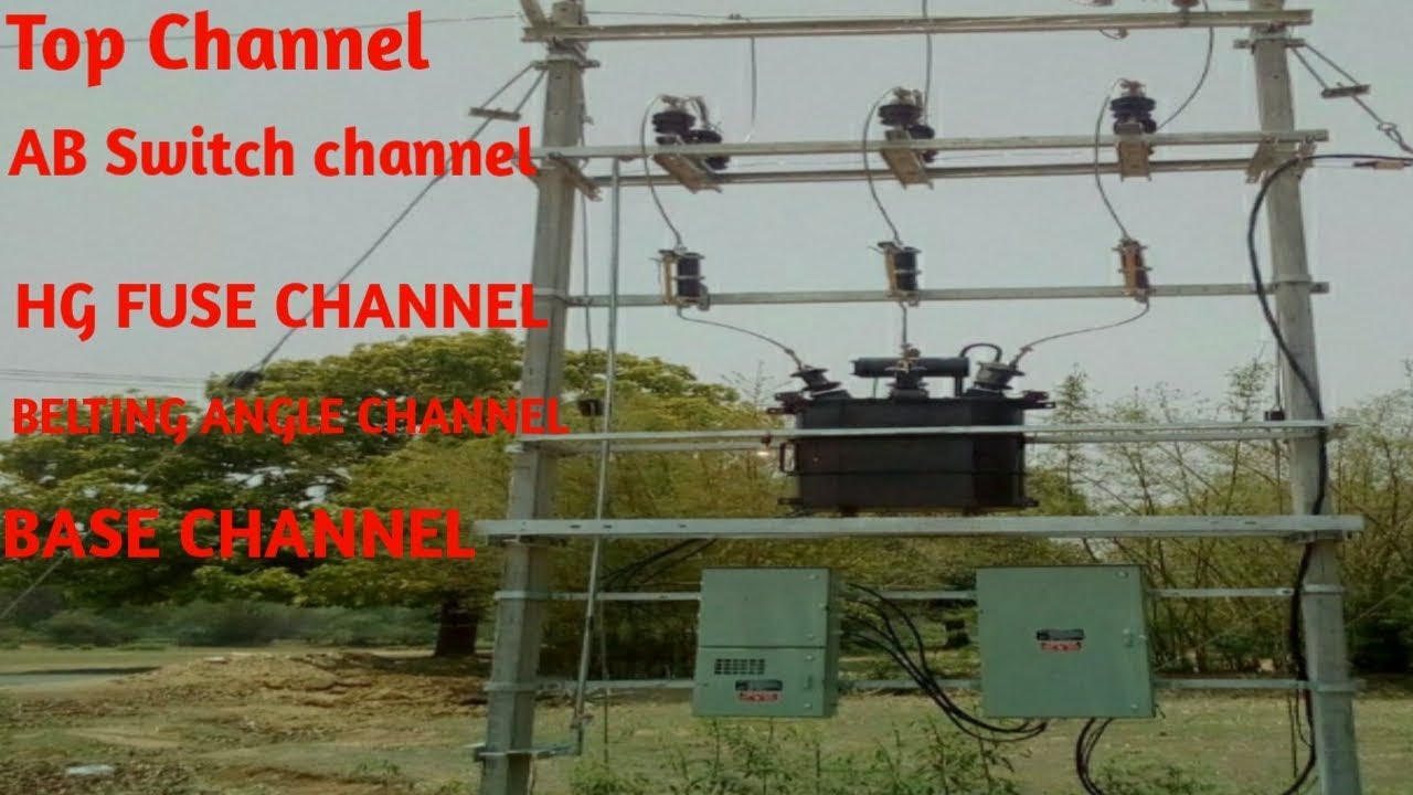 Dtr Structure Channel Youtube