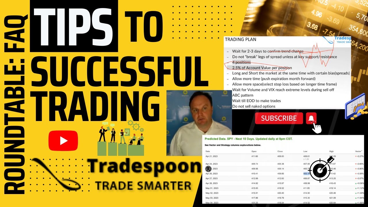 Faq Tips To Successful Trading Youtube