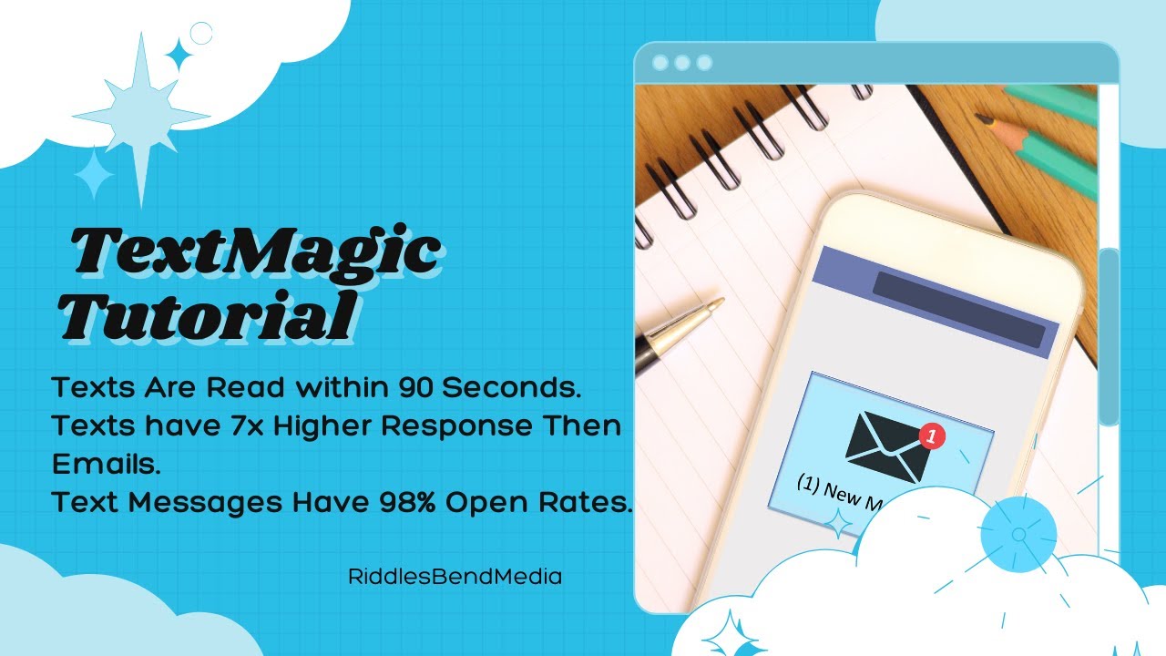 Textmagic Tutorial Youtube