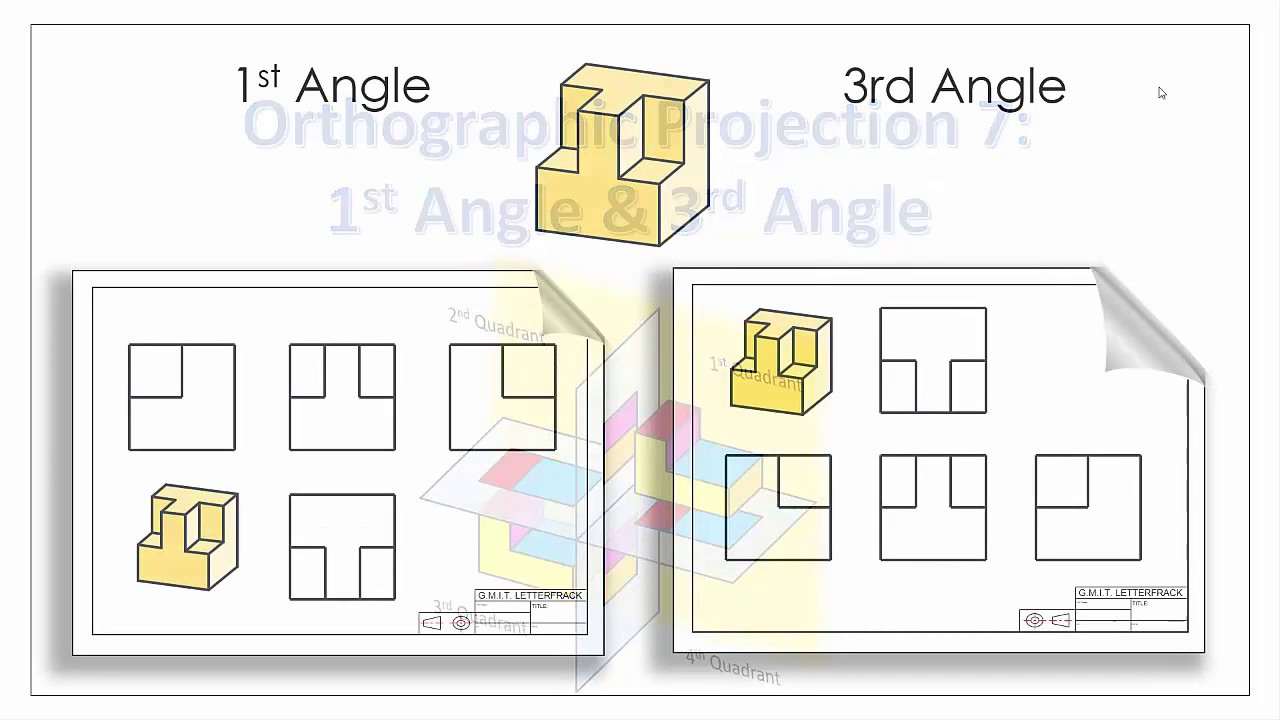 Orthographic Projection Drawing Orthographic Projection 40 Off