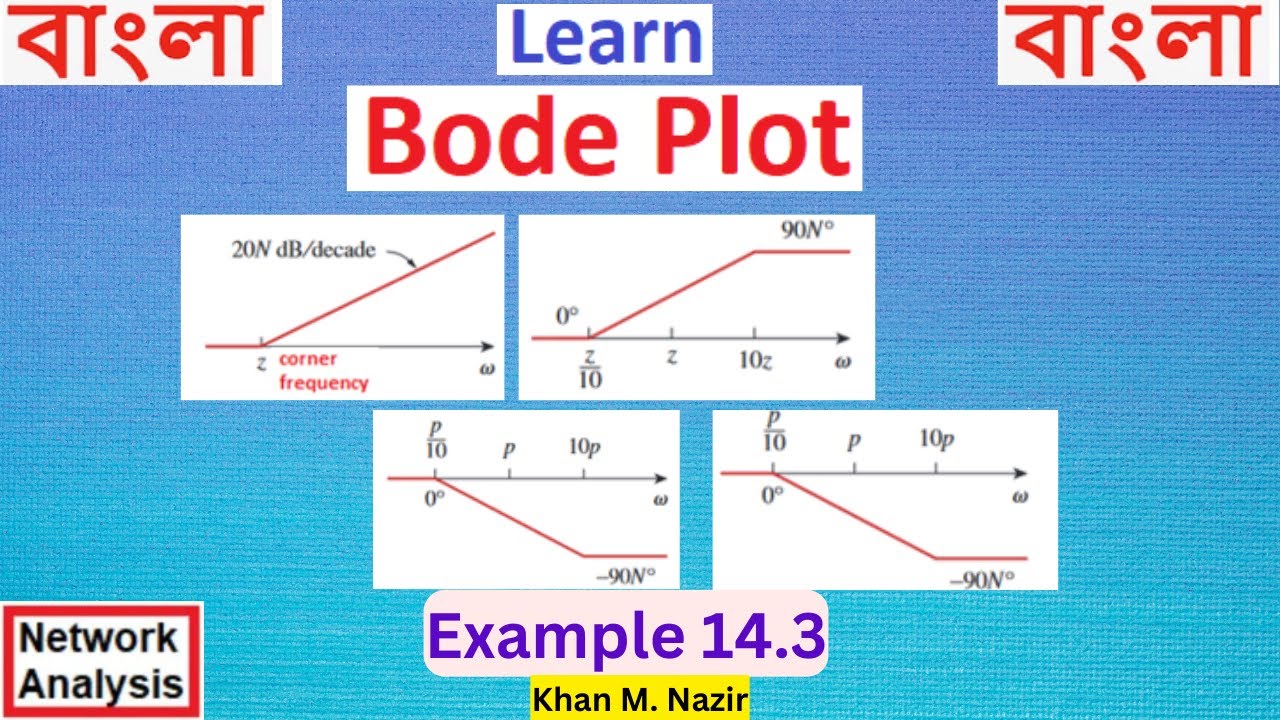 Learn Bode Plot From Start Example 14 3 Bangla Alexander