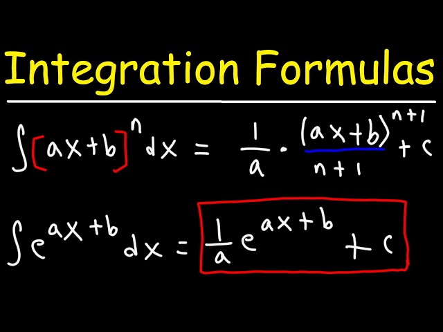 Integral Calculus Formulas Newton Leibnitz S Formula