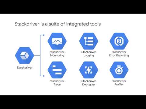 Stackdriver Youtube