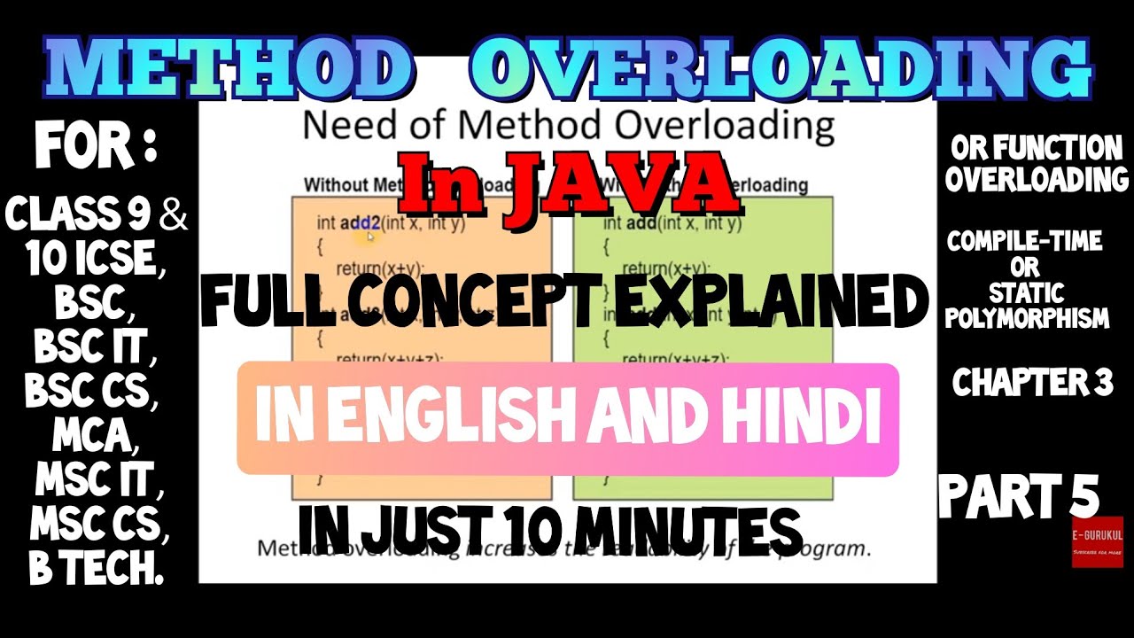 Method Overloading In Java Class 10 Icse Youtube