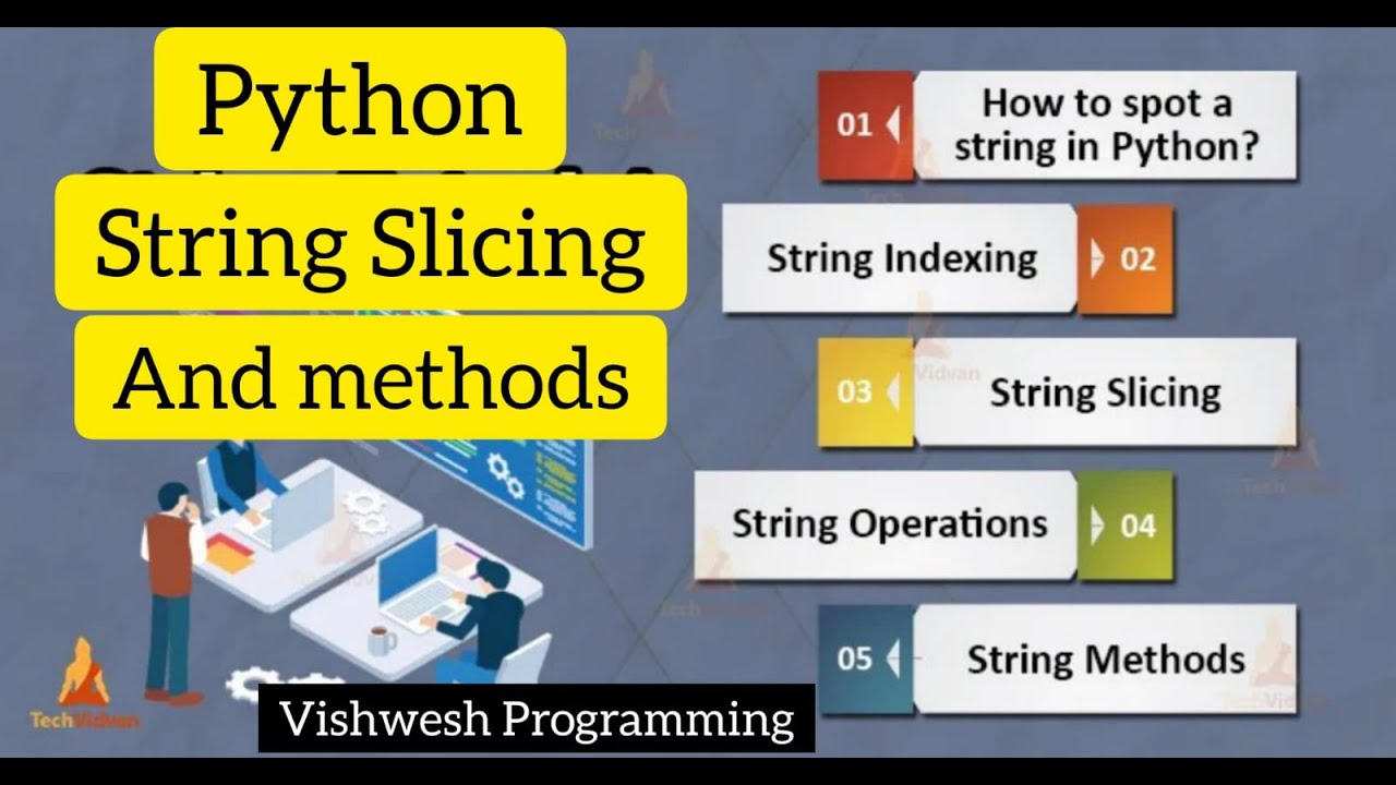 Extended Slicing And String Methods In Python Youtube
