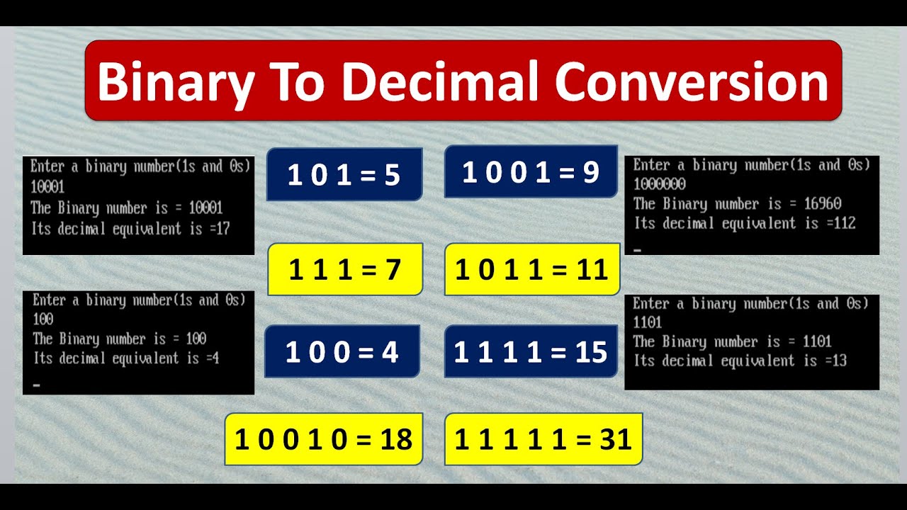Binary To Decimal Conversion Program To Convert Binary To Decimal
